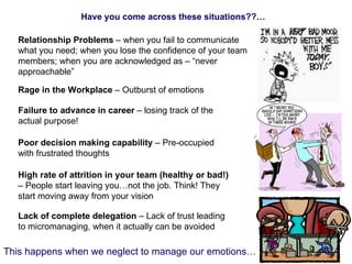 Emotional Intelligence | PPS