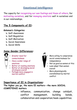 Emotional intelligence | PDF