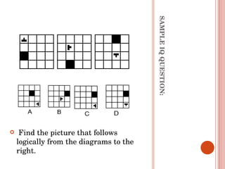 Emotional intelligence | PPT