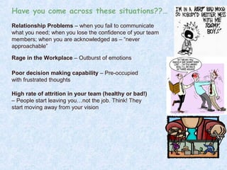 Emotional intelligence | PPT