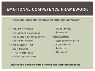 I Second that Emotion: Teaching with Emotional Intelligence | PPTX