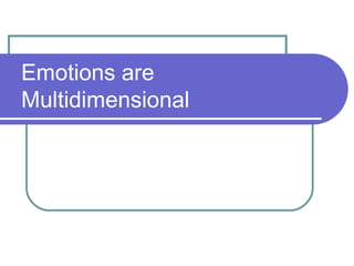 Emotional intelligence | PPT