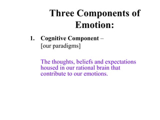 Emotional intelligence | PPT