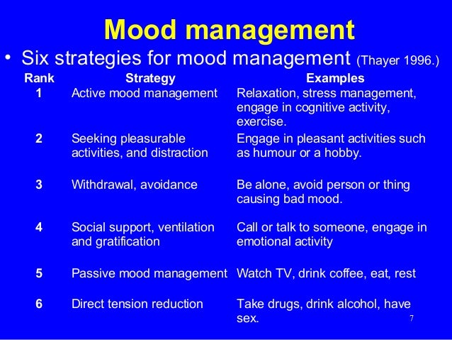 Emotional intelligence