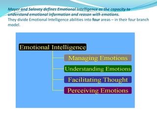 Emotional intelligence | PPTX