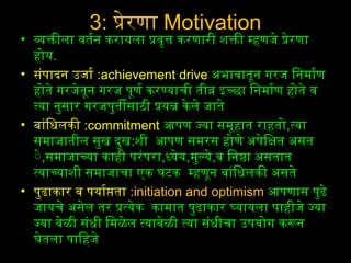 Emotional intelligence in Marathi | PPT