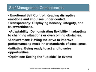 Emotional intelligence.ppt