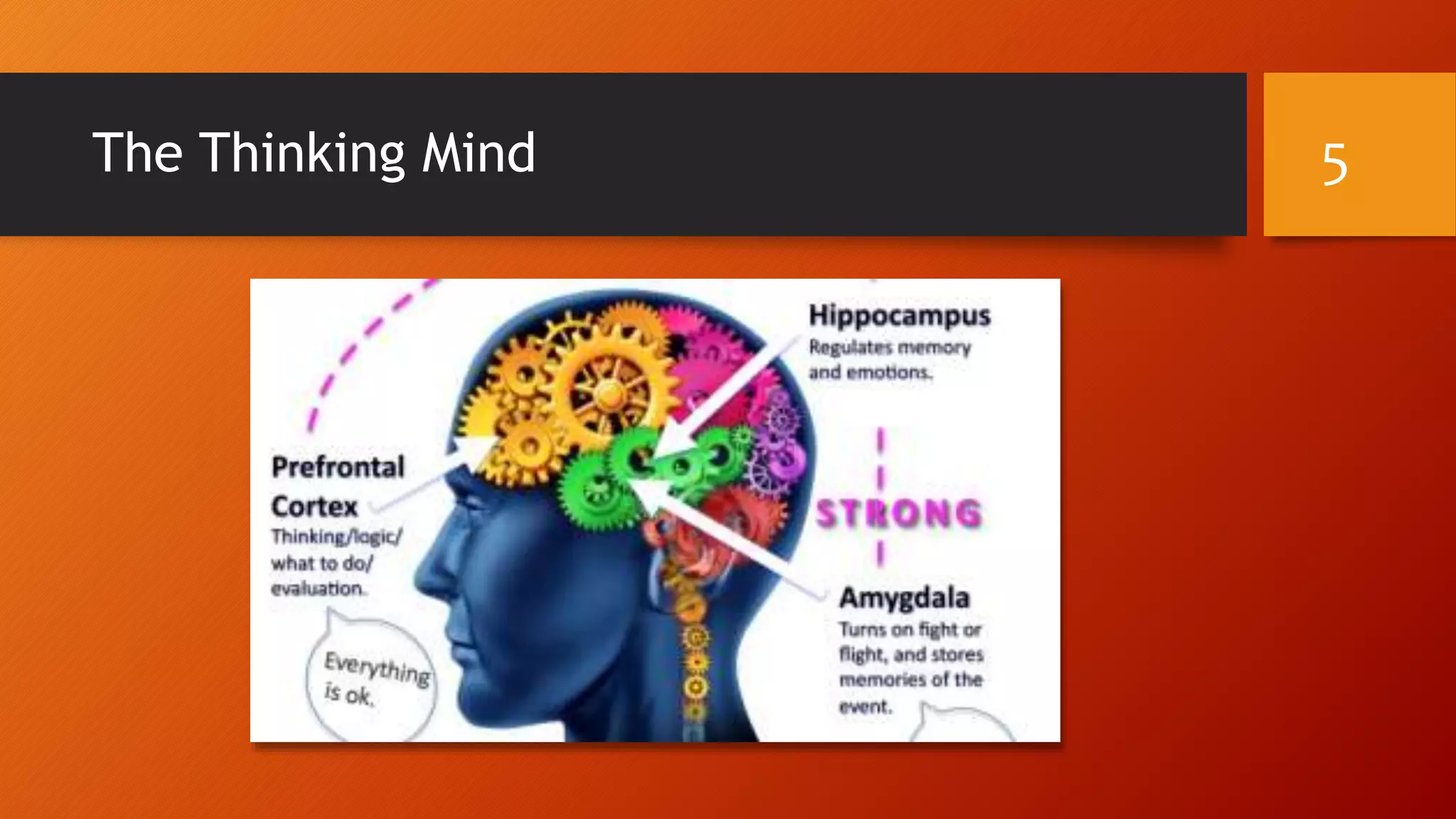 Emotional Intelligence - Better Decision Making | PPTX Emotional Intelligence - Better Decision Making | PPTX