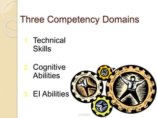 Emotional Intelligence - 2.ppt