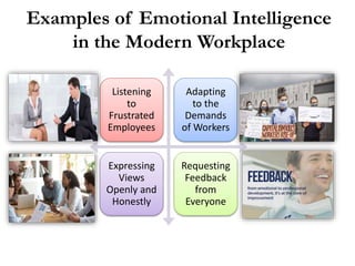 Emotional intelligence at workplace | PPTX