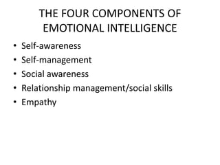 EMOTIONAL INTELLIGENCE.pptx