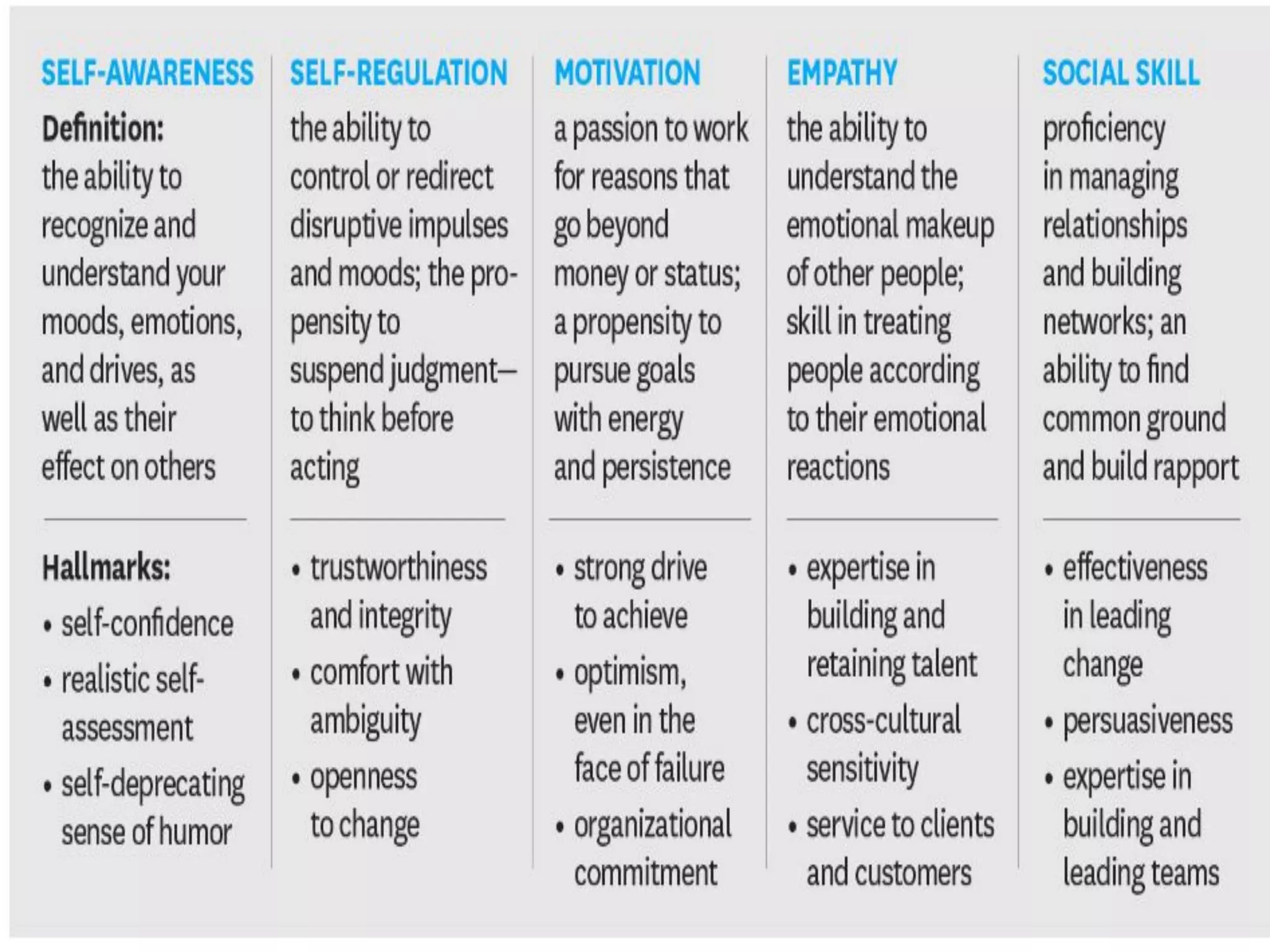 emotional intelligence.pdf