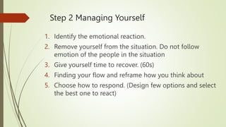 Emotional Intelligence.pptx