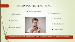 Emotional Intelligence.pptx
