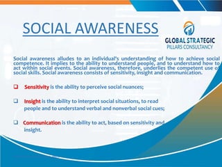 emotional intelligence.ppt