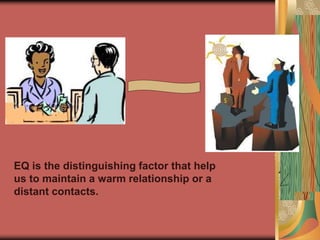 Emotional intelligence by Dr. Balasubramanian | PPT