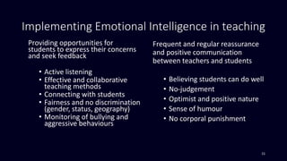 Emotional Intelligence and Psychological Wellbeing in the Workplace for ...