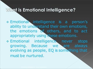 emotionalintelligence--------------.pptx