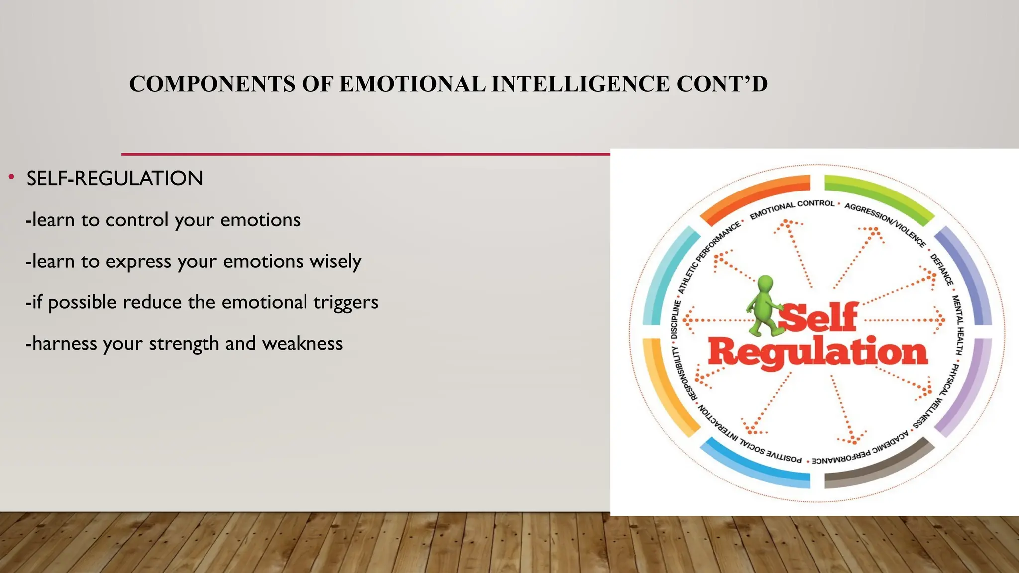 EMOTIONAL INTELLIGENCE: Building a strong relationship.pptx