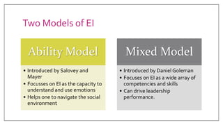 Emotional Intelligence | PPTX