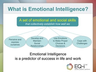 Emotional intelligence introduction | PPTX