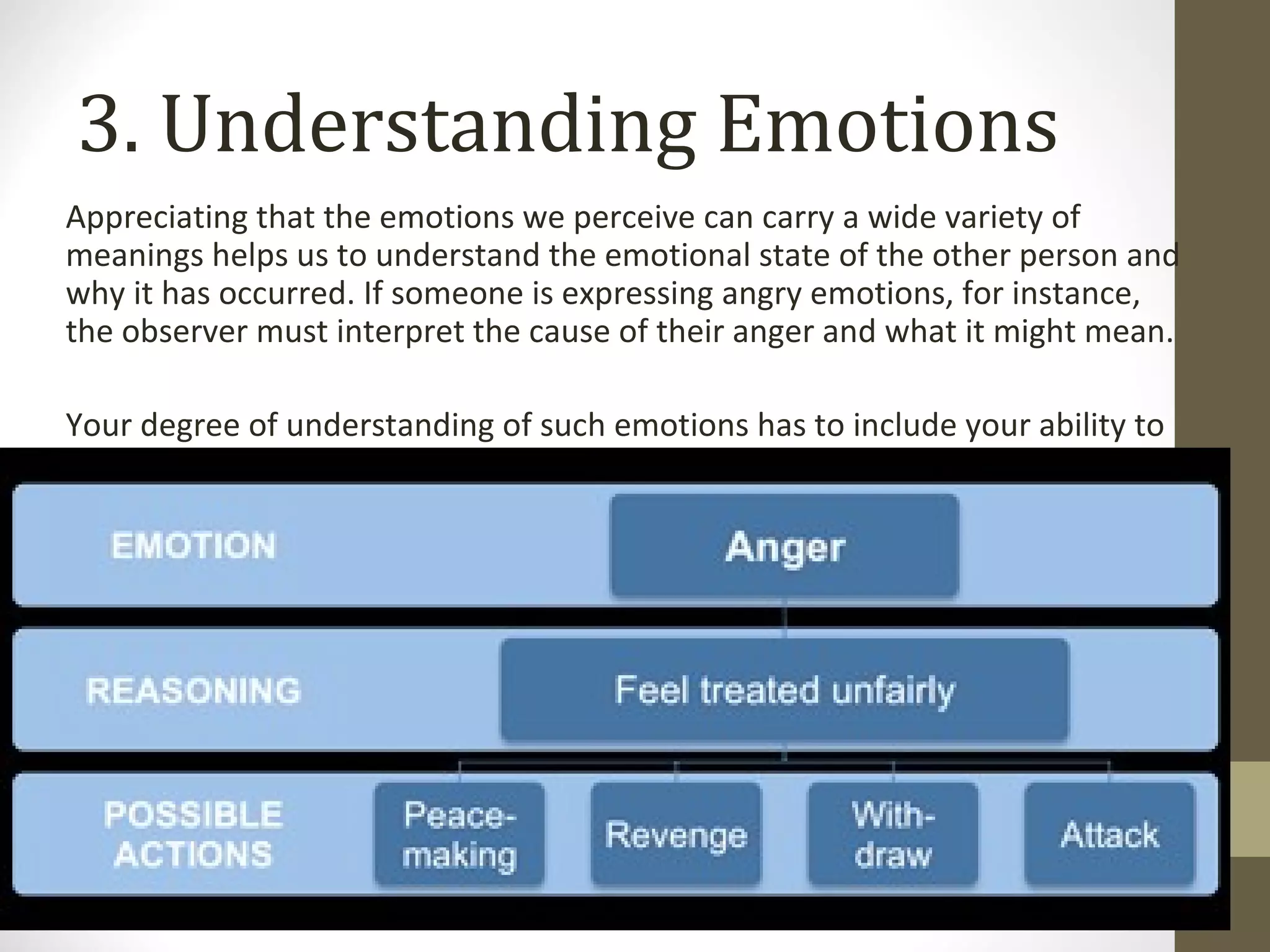 Emotional intelligence Models | PPT