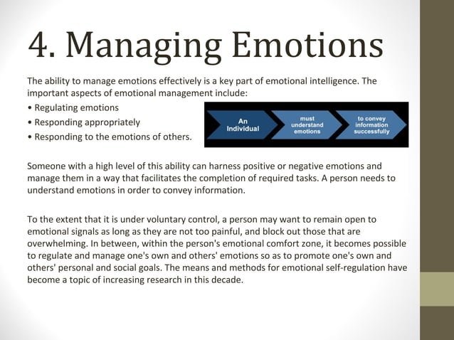 Emotional intelligence Models | PPT