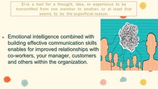 Emotional Intelligence lesson for learners.pptx