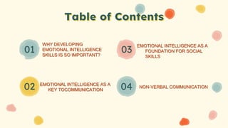 Emotional Intelligence lesson for learners.pptx