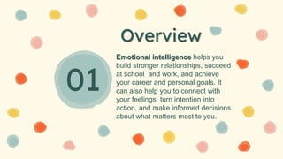 Emotional Intelligence lesson for learners.pptx