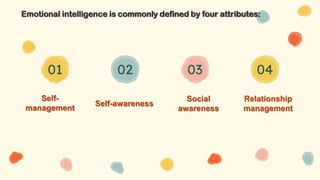 Emotional Intelligence lesson for learners.pptx