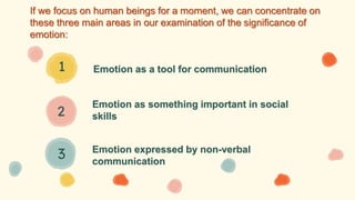 Emotional Intelligence lesson for learners.pptx