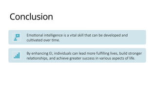 Emotional Intelligence Psychological test.pptx