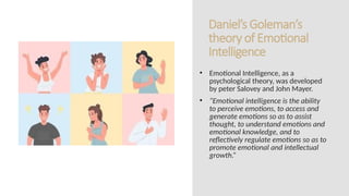 Emotional Intelligence Psychological test.pptx