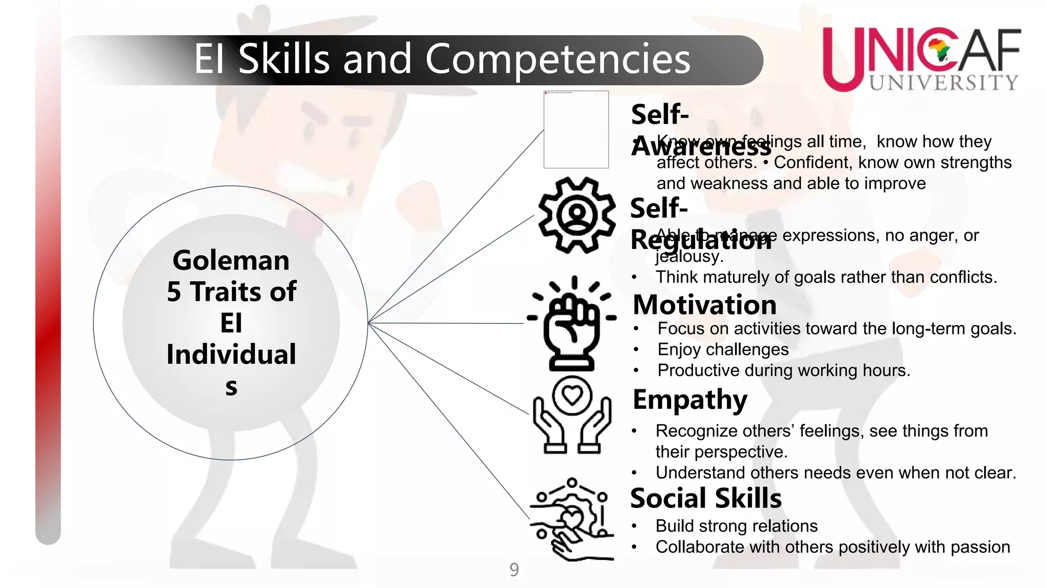 The Role of Emotional Intelligence During Conflicts in The Workplace.pptx
