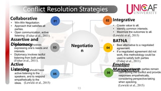 The Role of Emotional Intelligence During Conflicts in The Workplace.pptx