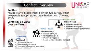 The Role of Emotional Intelligence During Conflicts in The Workplace.pptx