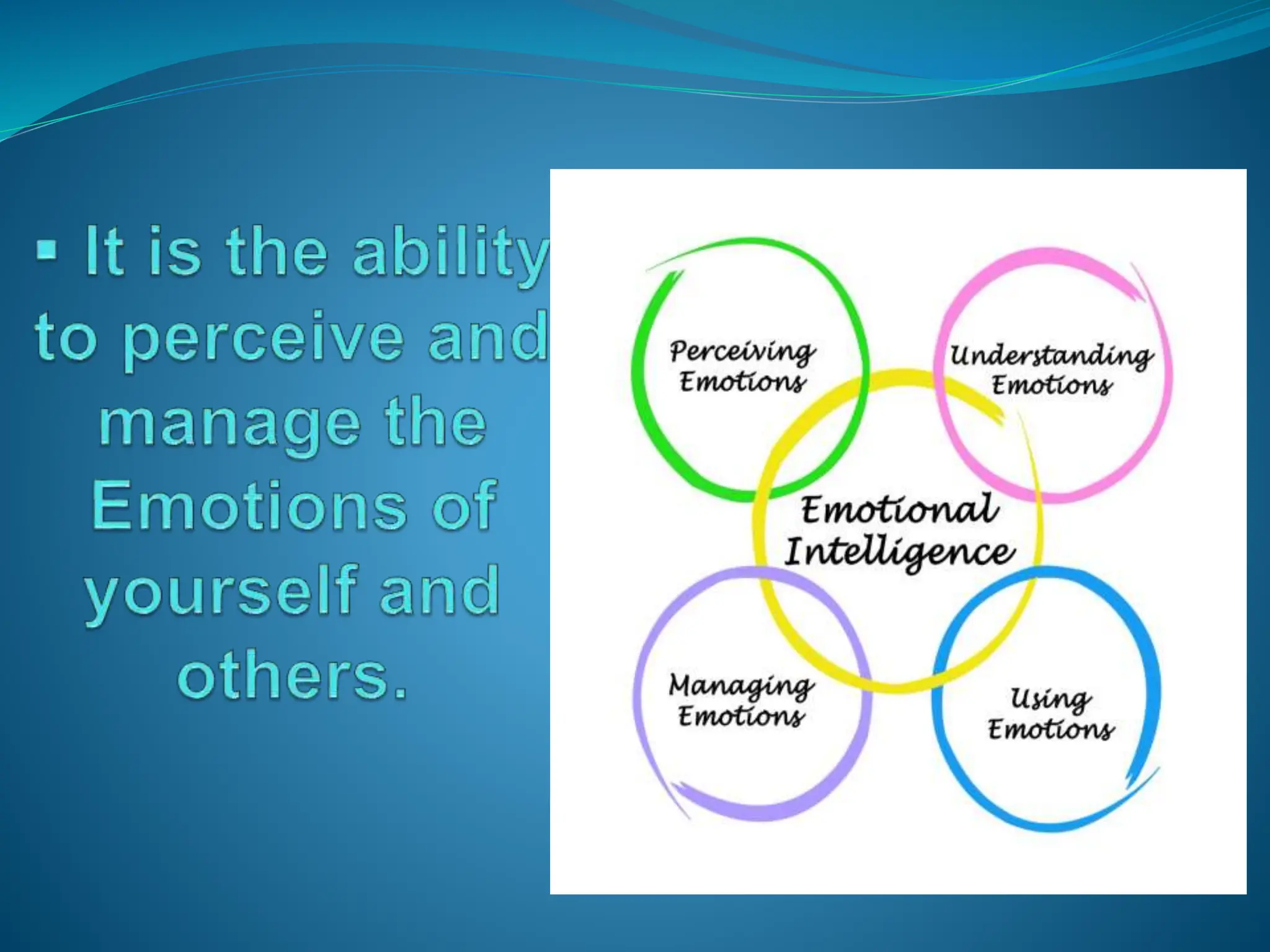 Emotional Intelligence And Building Student Teacher Relationship.pptx