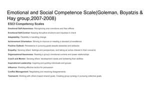 Emotional Intelligence Assessment.pptx
