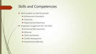 Emotional intelligence at work | PPTX