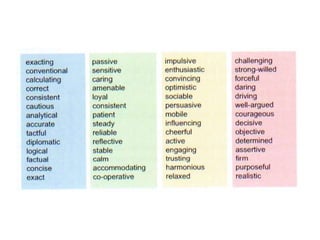 Emotional intelligence colourmethod-1 | PPTX