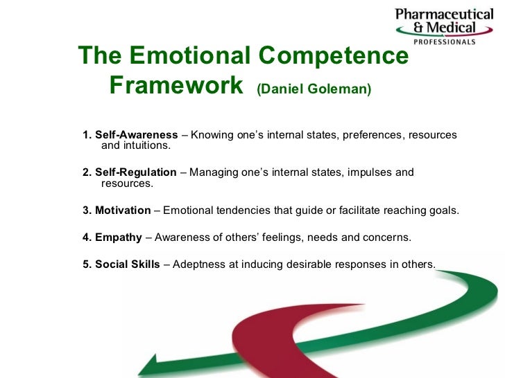 EI Competencies