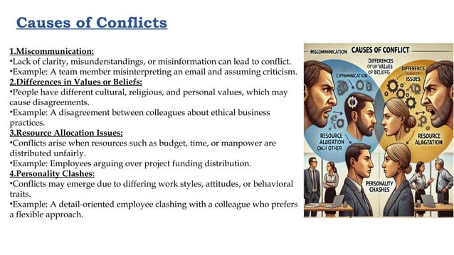 emotional intelligence conflict resolution.pptx