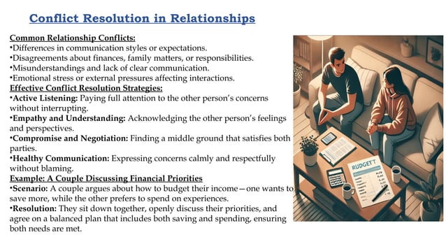 emotional intelligence conflict resolution.pptx