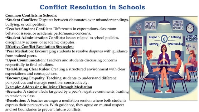 emotional intelligence conflict resolution.pptx