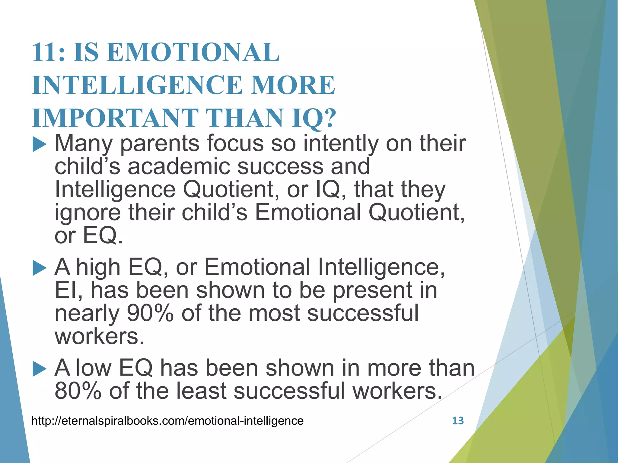 Increase Your Emotional intelligence-Basics for Beginners | PPTX