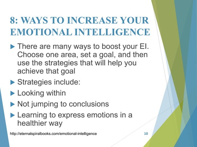 Increase Your Emotional intelligence-Basics for Beginners | PPT