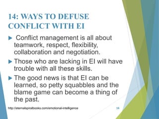 Increase Your Emotional intelligence-Basics for Beginners | PPTX