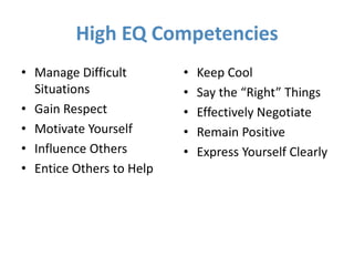 Emotional Intelligence | PDF