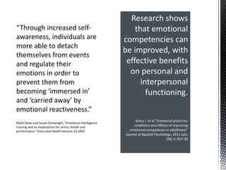 Emotional intelligence: An Essential Mind & Skill Set for Social ...
